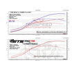 Extreme Turbo Systems - ETS 2008+ Nissan GTR PRO Series Turbo Kit